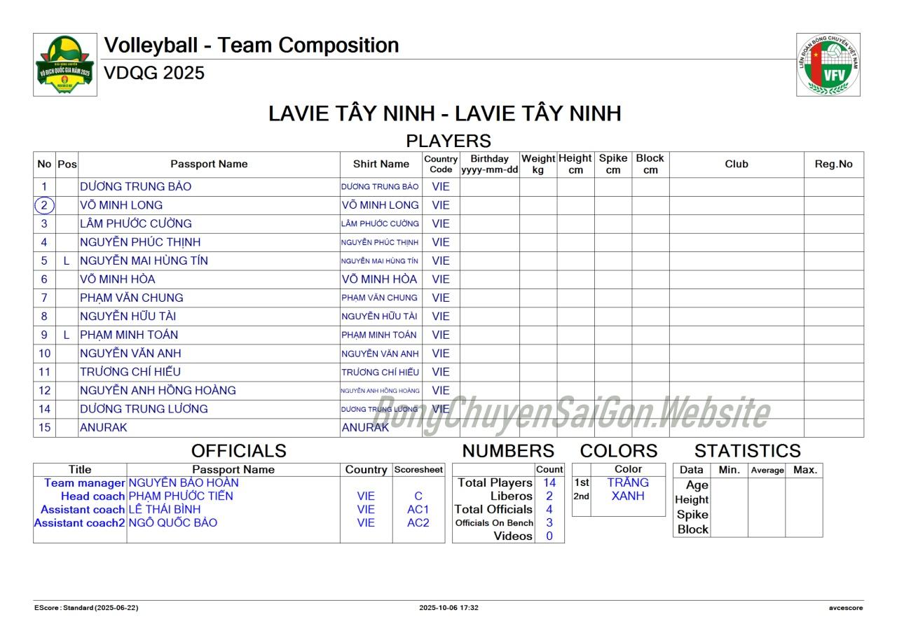 LPB Ninh Bình giành tấm vé cuối cùng lọt bán kết giải bóng chuyền VĐQG 2025