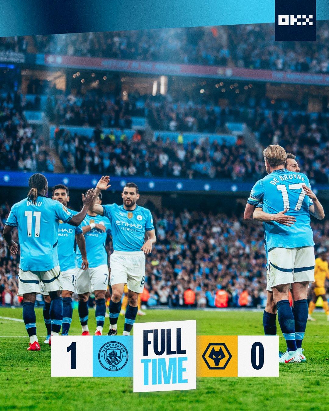 Kết quả - tỷ số Man City vs Wolves: Đánh chiếm top 3!