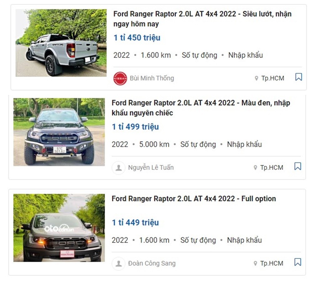 Giá xe Ford Ranger Raptor cũ cao hơn giá xe mới đến hàng trăm triệu đồng