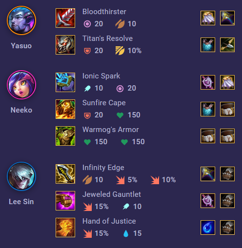 DTCL Mùa 7: Cách chơi đội hình Lee Sin Chiến Binh Rồng