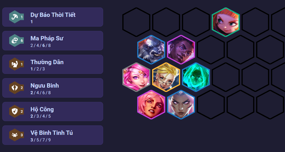 Cách chơi đội hình Zoe Thần Đồng Hacker DTCL Mùa 8