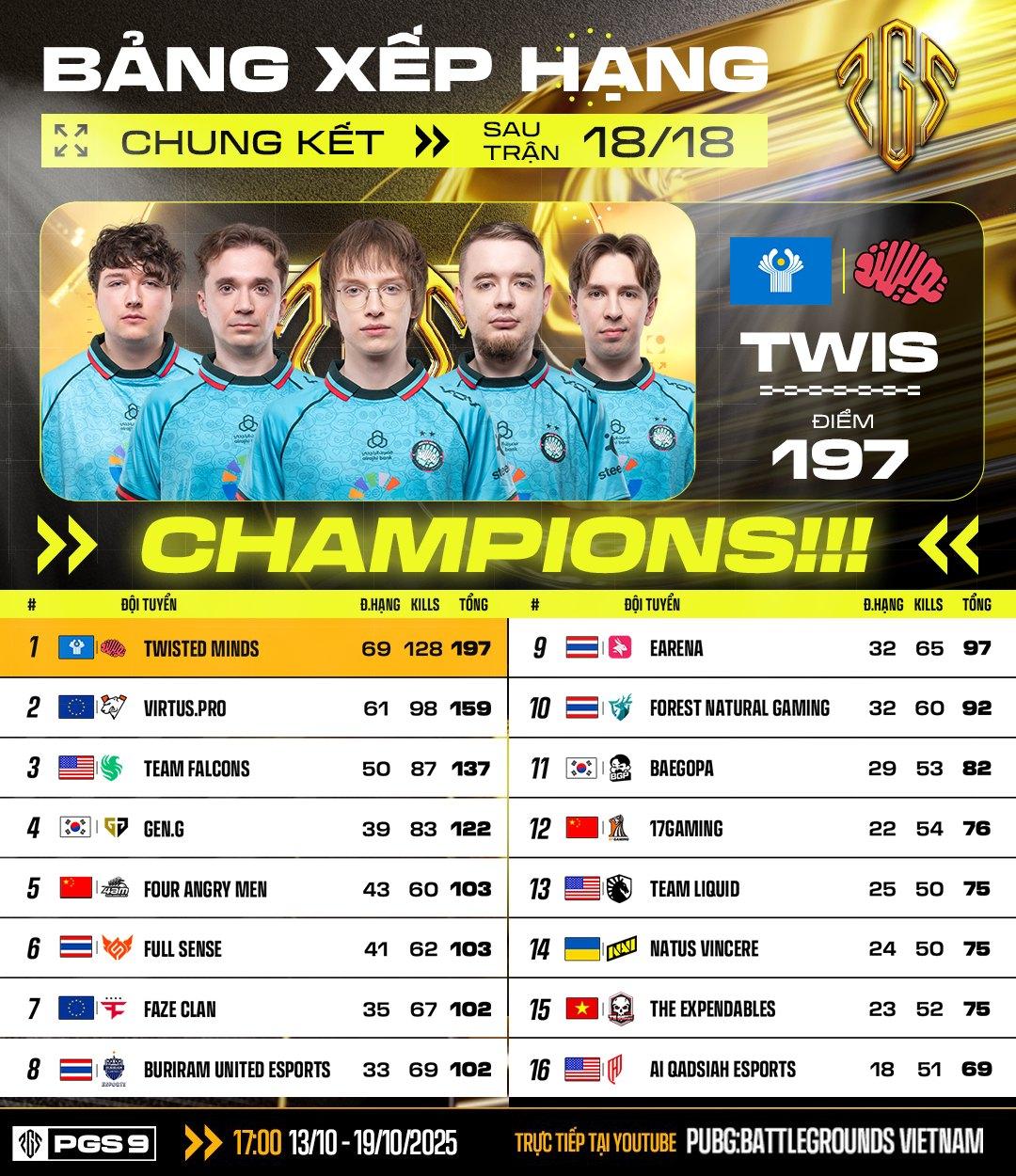 Lịch thi đấu PGS 9 PUBG mới nhất