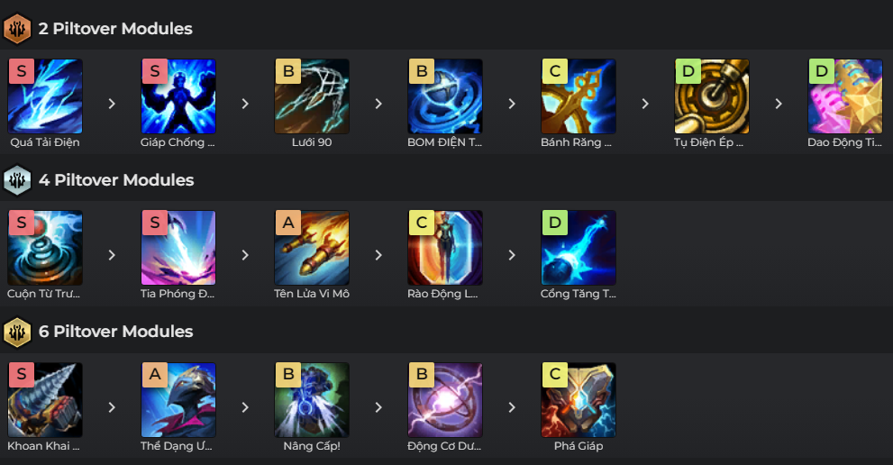 Cách chơi đội hình Jarvan IV T-Hex DTCL Mùa 16