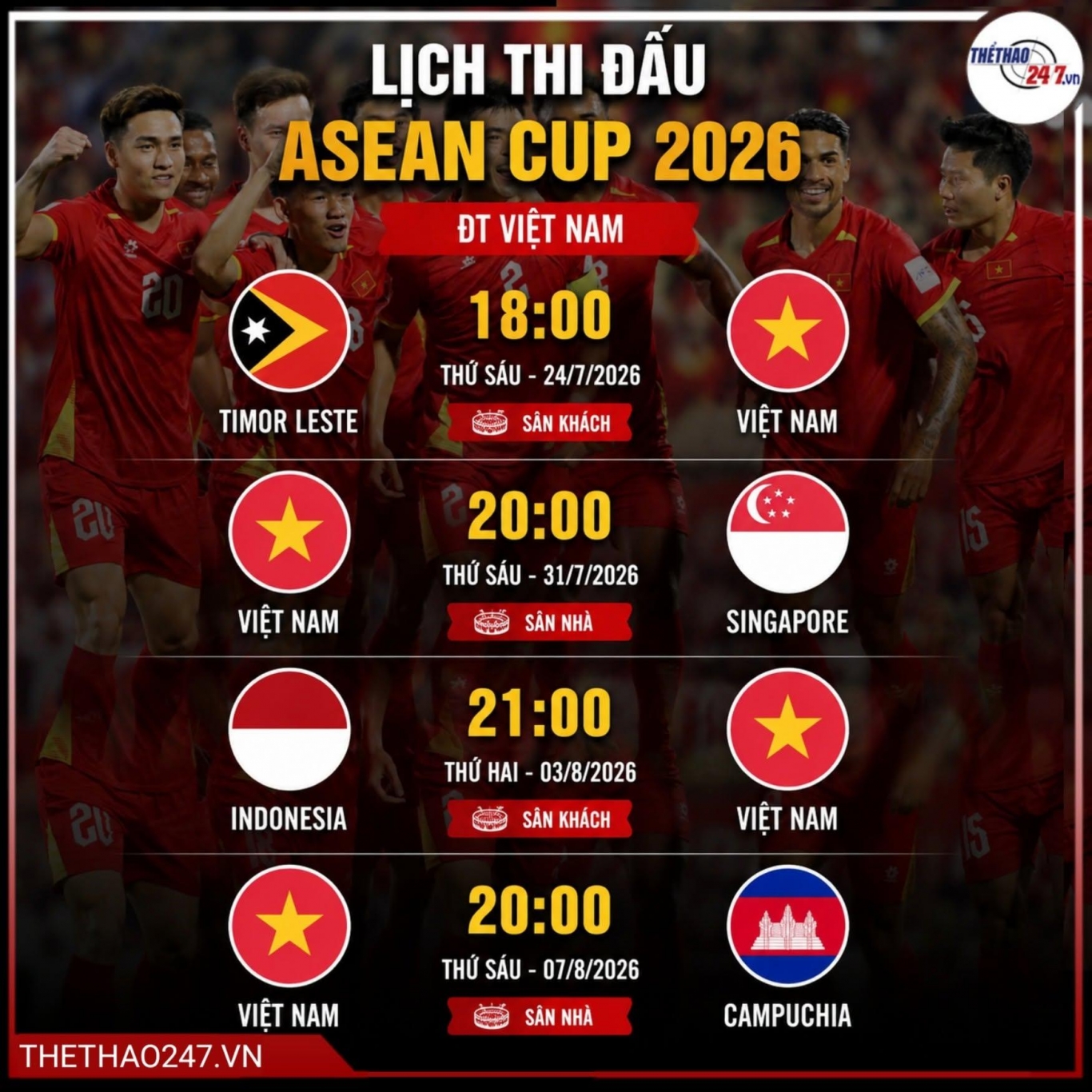 CĐV Indonesia: 'HLV Kim Sang Sik ơi, nhầm rồi!'