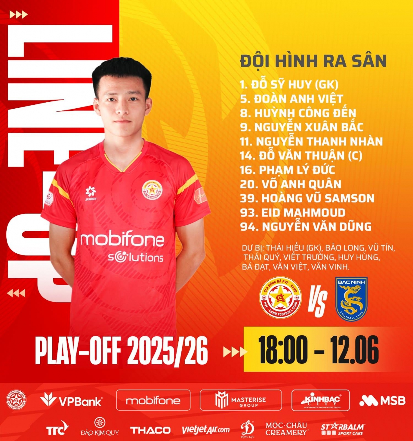 Kết quả bóng đá PVF-CAND 1-1 Bắc Ninh: Vỡ òa giấc mơ V.League