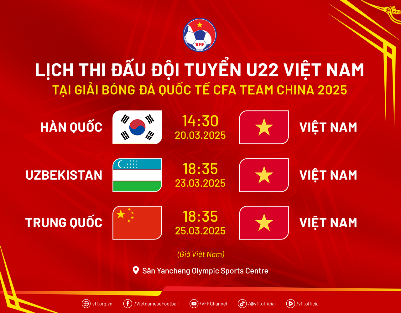 U22 Việt Nam vs U22 Uzbekistan: Quật ngã ứng viên vô địch?