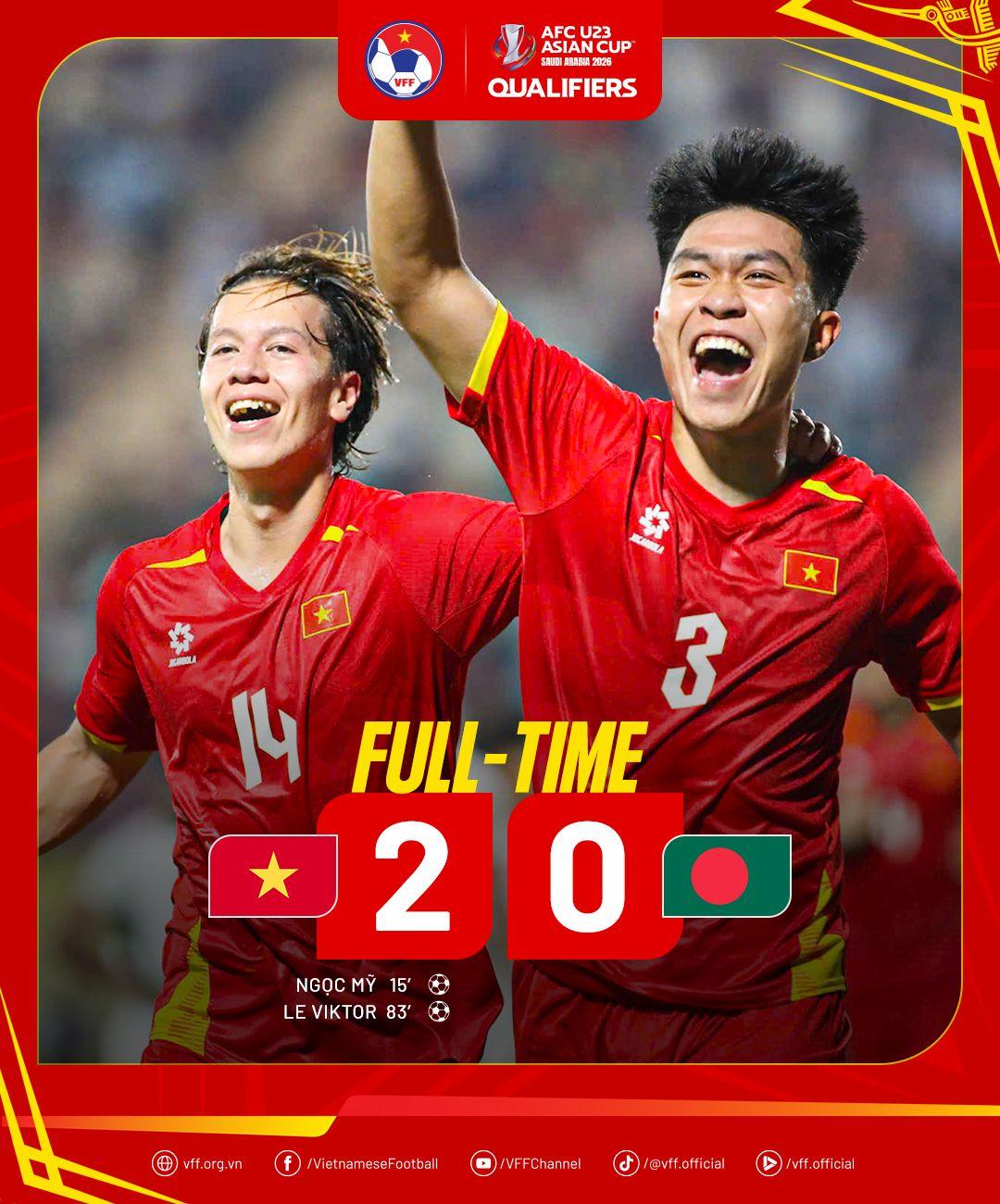 AFC dự đoán trận U23 Việt Nam vs U23 Singapore