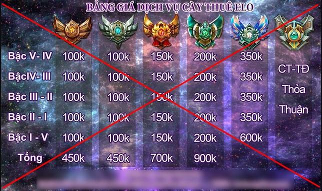 Riot Games cuối cùng cũng chịu xử phạt hành vi thao túng xếp hạng LMHT