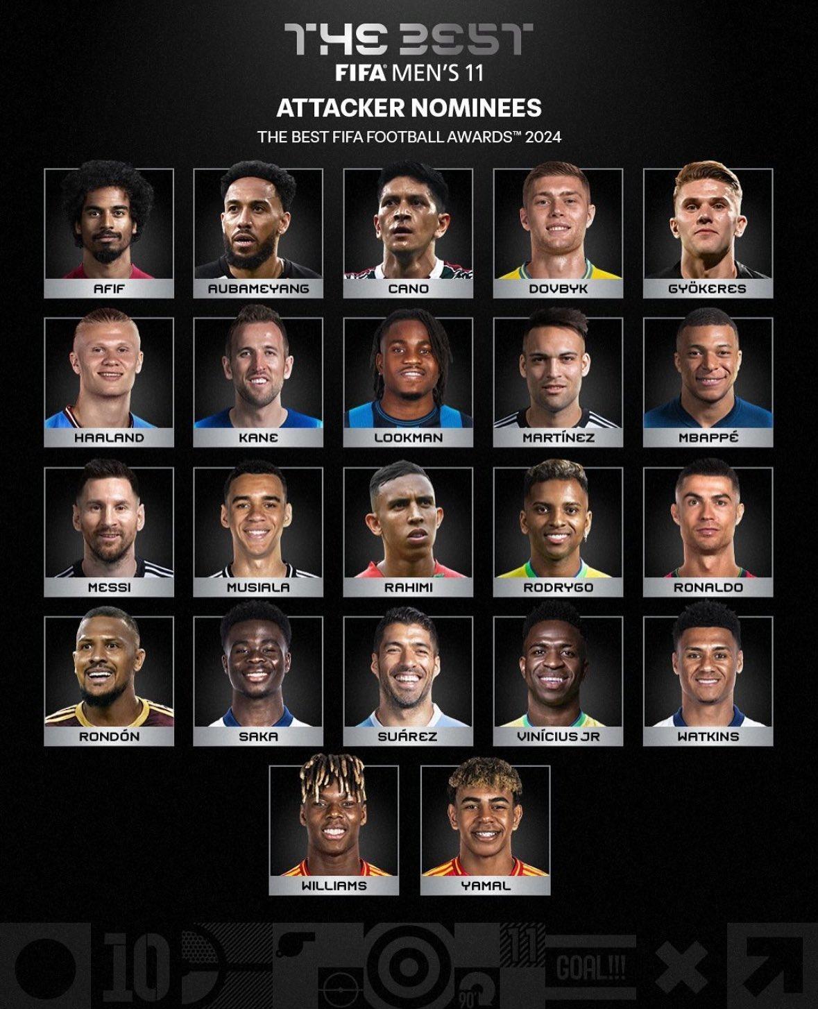 Tranh cãi Lautaro Martinez bị loại khỏi đề cử FIFA The Best 2024