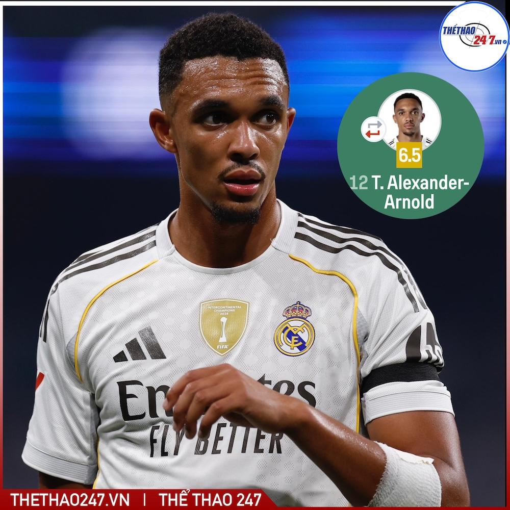 Alexander-Arnold chơi thế nào trong trận ra mắt La Liga?