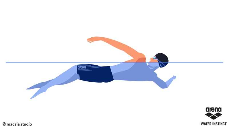 Bơi lội là gì? Lợi ích, tác hại và các nội dung bơi lội phổ biến