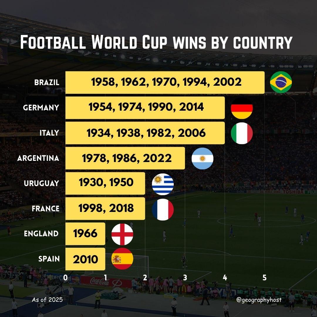 Đức đối mặt viễn cảnh sốc, kịch bản lỡ vé World Cup 2026 lộ diện