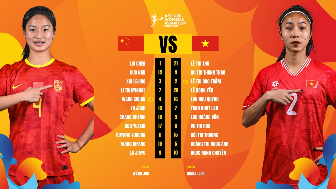 Kết quả U20 Việt Nam vs U20 Trung Quốc: 2 đội cùng bị loại