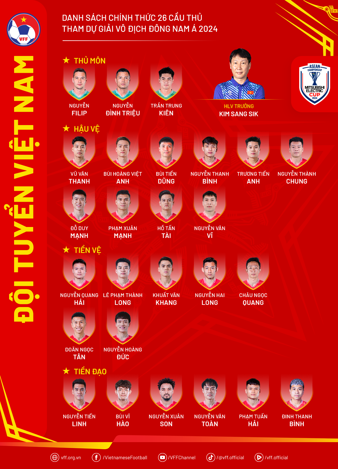 Bảng xếp hạng AFF Cup 2024 ngày 8/12: Thái Lan chiếm ngôi đầu