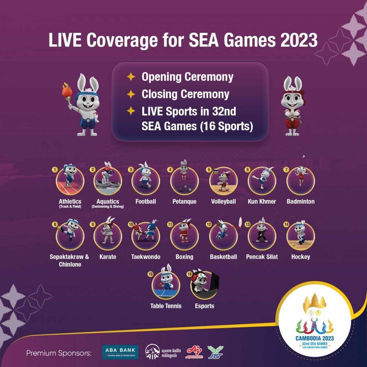SEA Games 32 diễn ra khi nào, ở đâu, có gì đặc biệt?