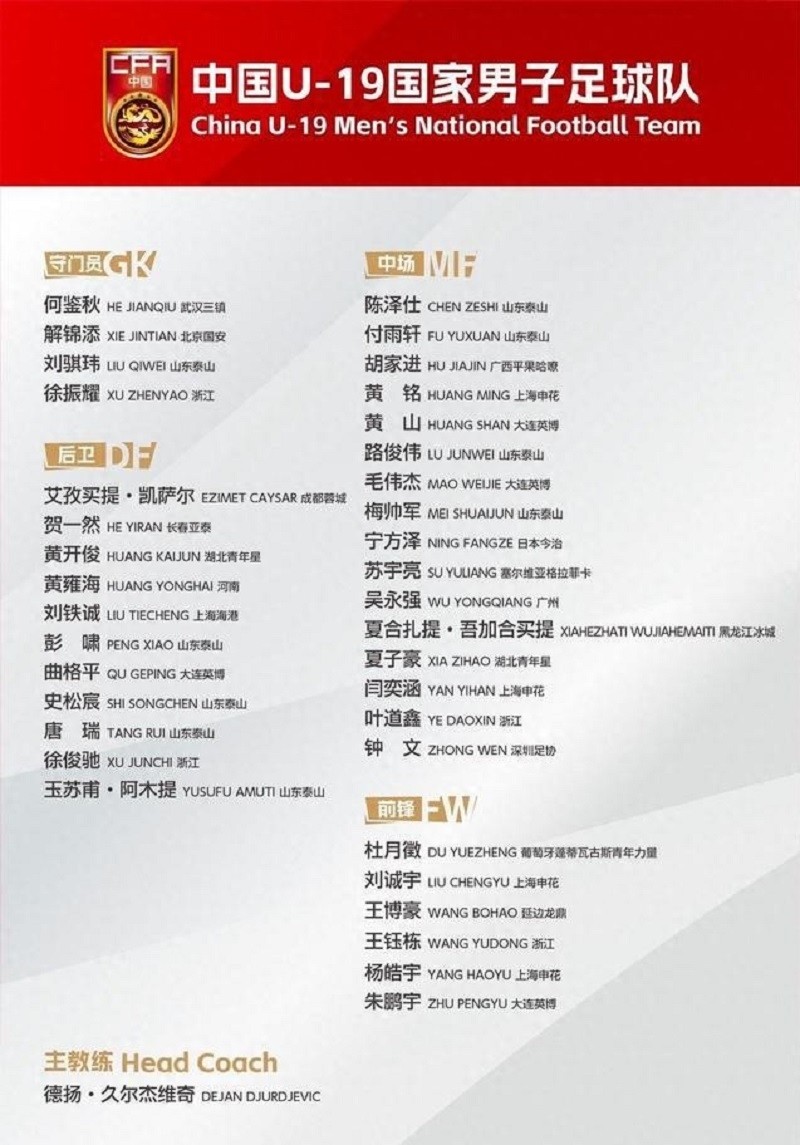 Sát ngày đấu Việt Nam, U19 Trung Quốc ra quyết định bất ngờ