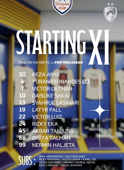 Kết quả CAHN vs PSM Makassar, 19h30 hôm nay 30/4