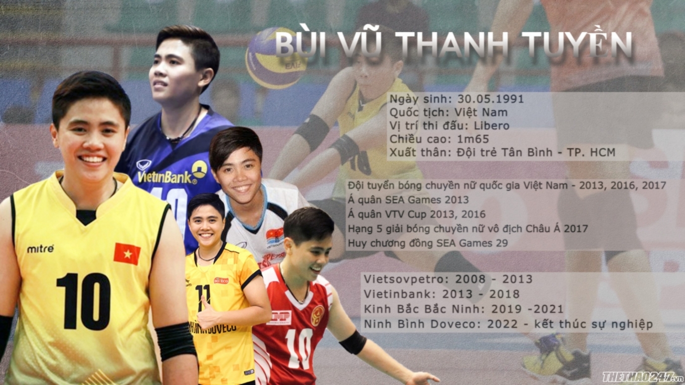 Libero Bùi Vũ Thanh Tuyền giải nghệ sau 15 năm đóng góp thầm lặng