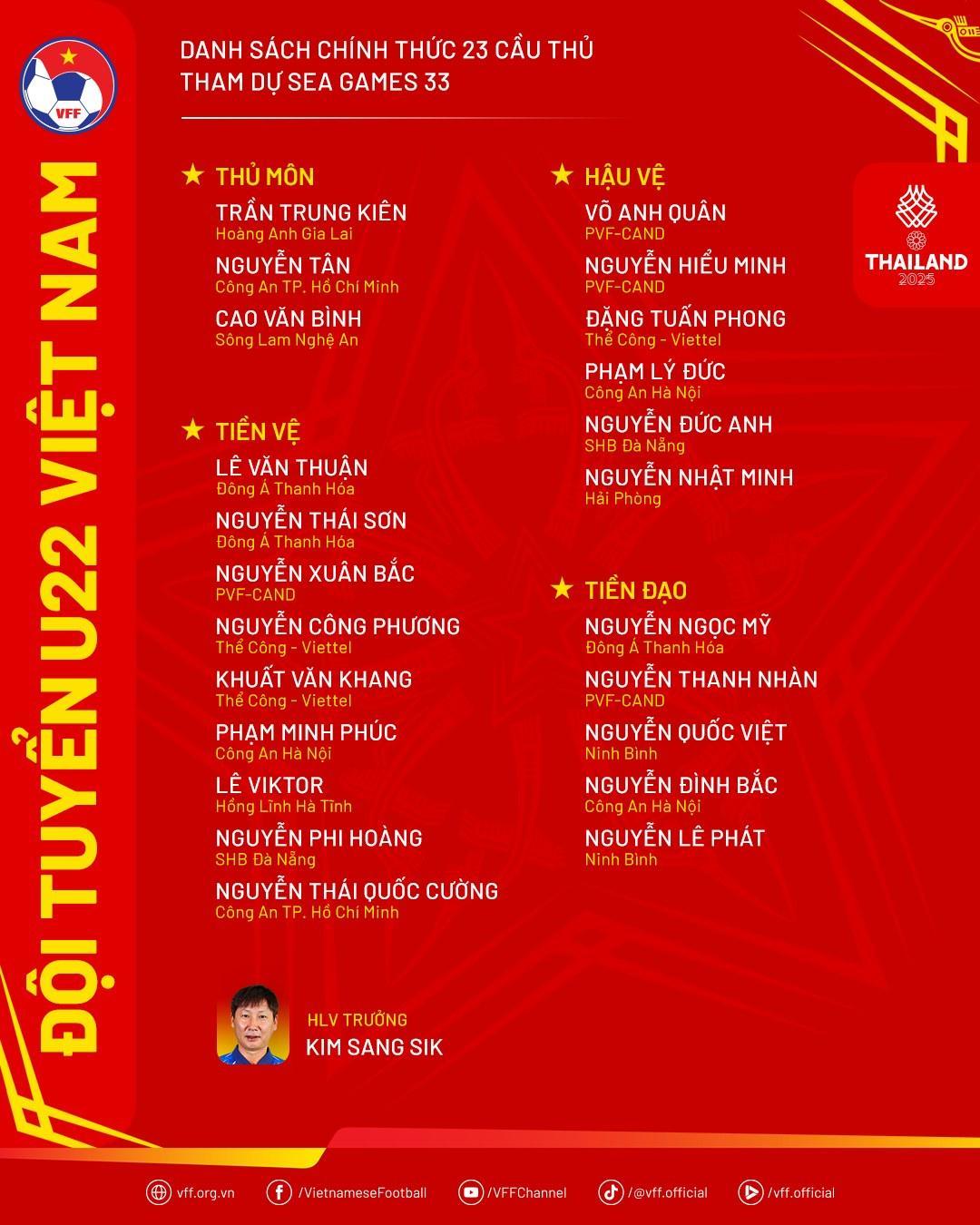 Lịch thi đấu bóng đá SEA Games 33 mới nhất