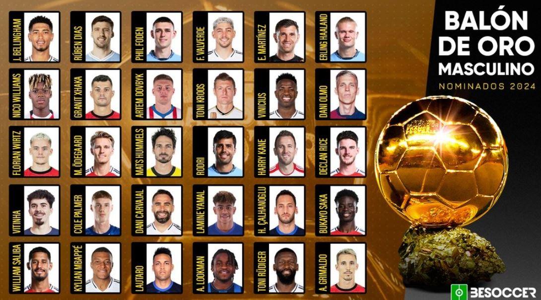 Tranh cãi Quả bóng vàng 2024: Vắng Messi, Ronaldo sau 21 năm