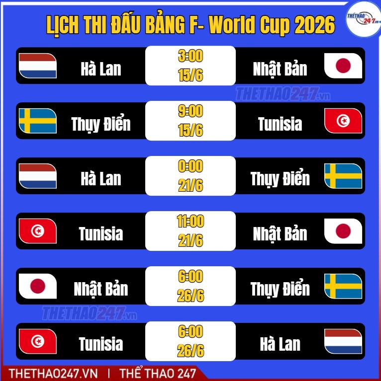 Đội hình Nhật Bản mạnh nhất dự World Cup 2026: Kubo gánh giấc mơ ...