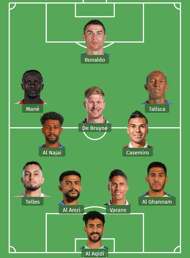 Siêu đội hình trong mơ của Al Nassr mùa tới, dự UEFA Champions League ...