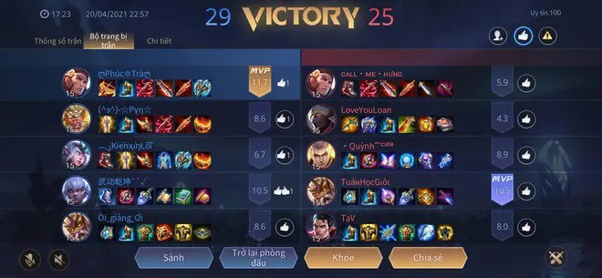 KDA trong Liên Quân: Hiểu và Tính chỉ số KDA