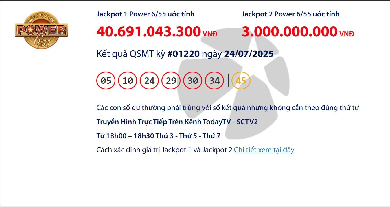 Vietlott 24/7/2025 - Kết quả xổ số Vietlott Power 6/55 ngày 24/7/2025
