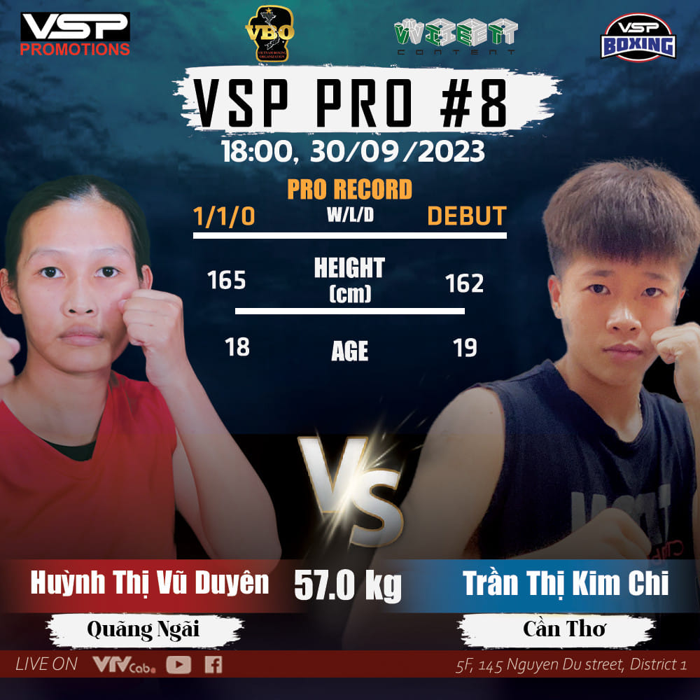 VSP Pro 8: Màn ra mắt của các “Siêu sao tương lai”