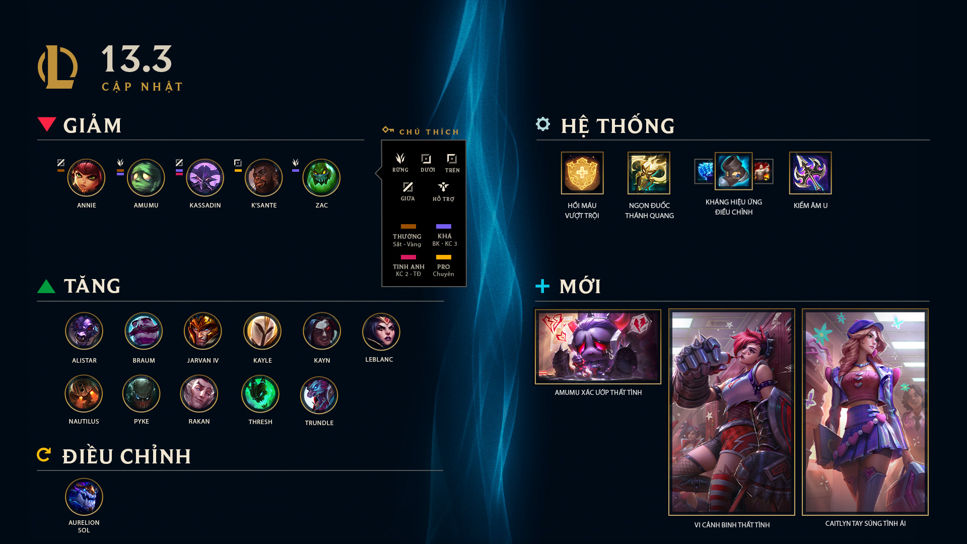 LMHT 13.3: Chi tiết bản cập nhật mới nhất LOL
