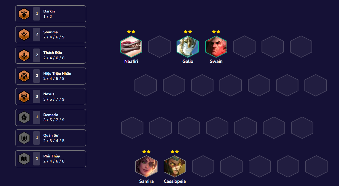 Cách chơi đội hình Samira Noxus DTCL Mùa 9.5