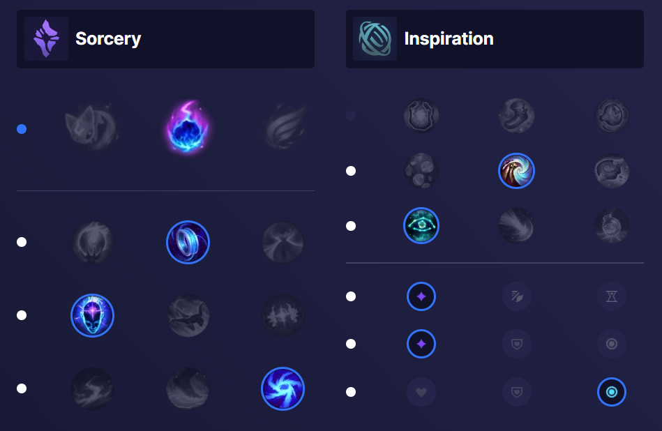 Cách chơi Hwei LMHT: bảng ngọc, lên đồ, combo