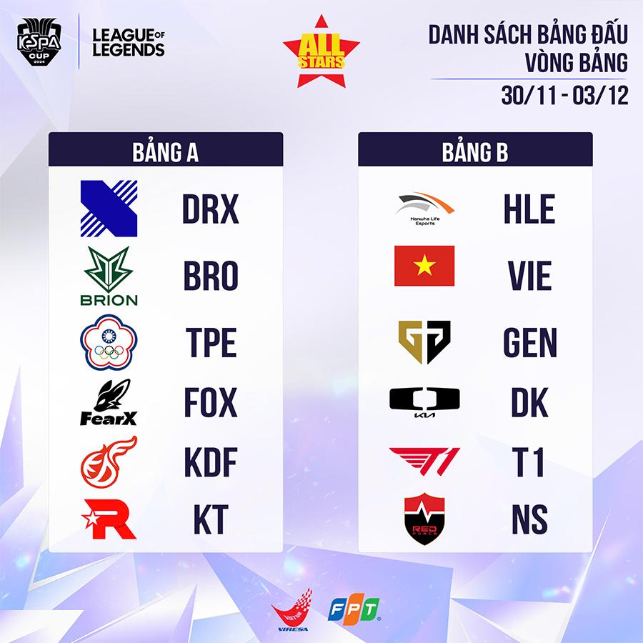 Lịch thi đấu KeSPA Cup 2024 LMHT mới nhất