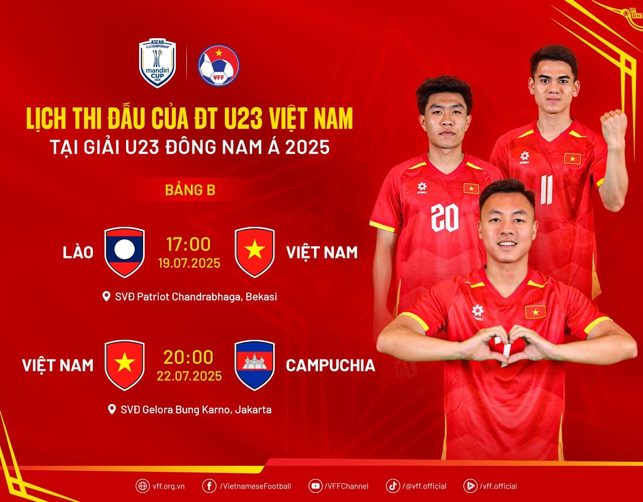 HLV Kim Sang Sik ra quyết định trước ngày chốt danh sách U23 Việt Nam