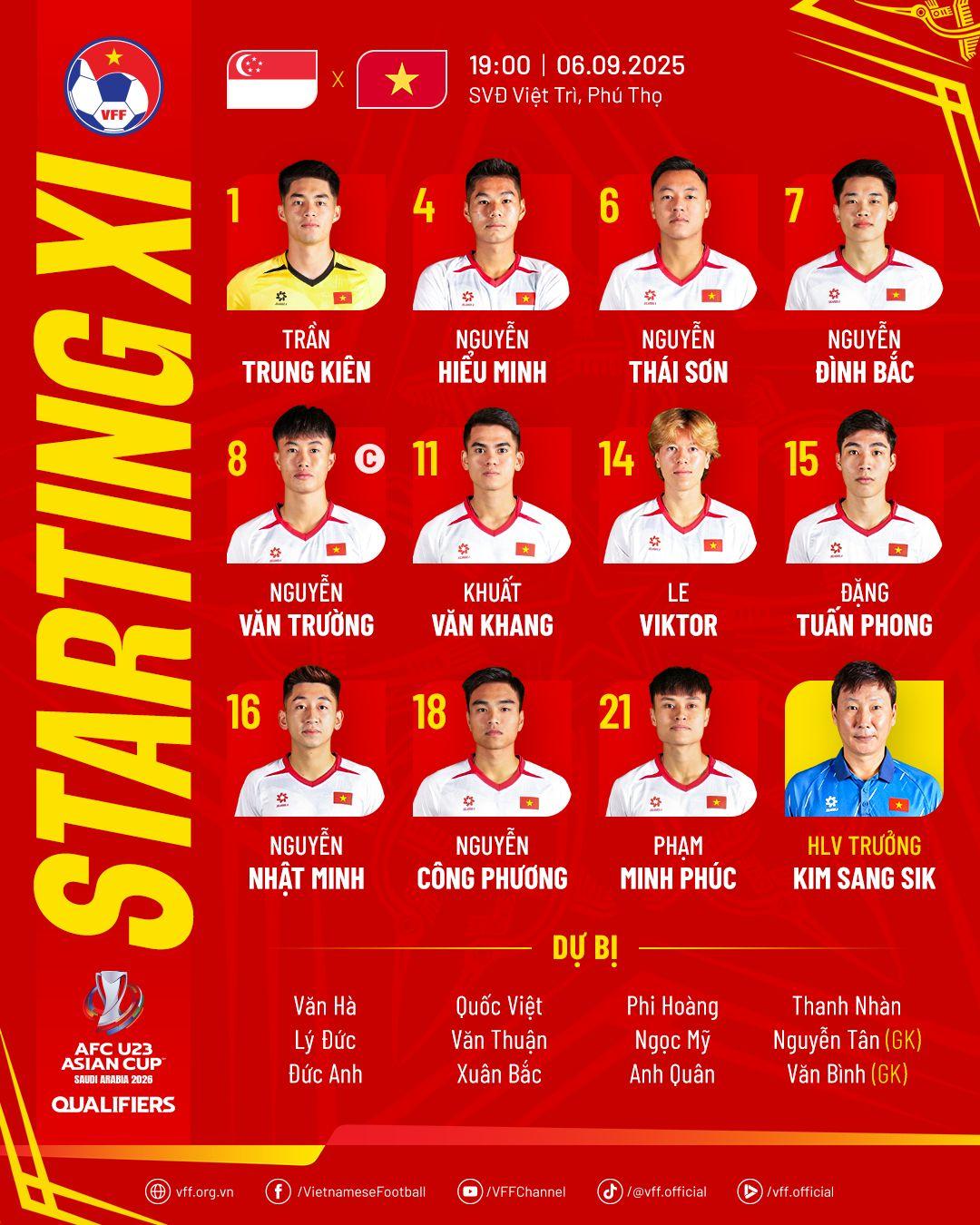 Kết quả - tỷ số U23 Việt Nam vs U23 Singapore: 3 điểm nhọc nhằn