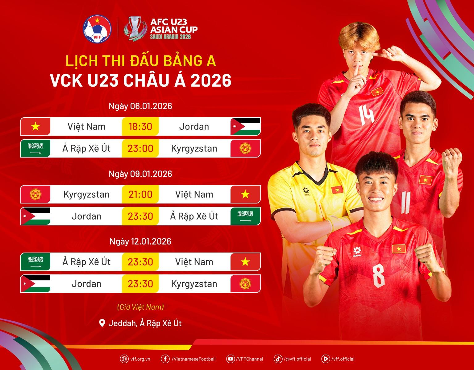 CHÍNH THỨC: Lịch thi đấu VCK U23 châu Á 2026: U23 Việt Nam đá khi nào?
