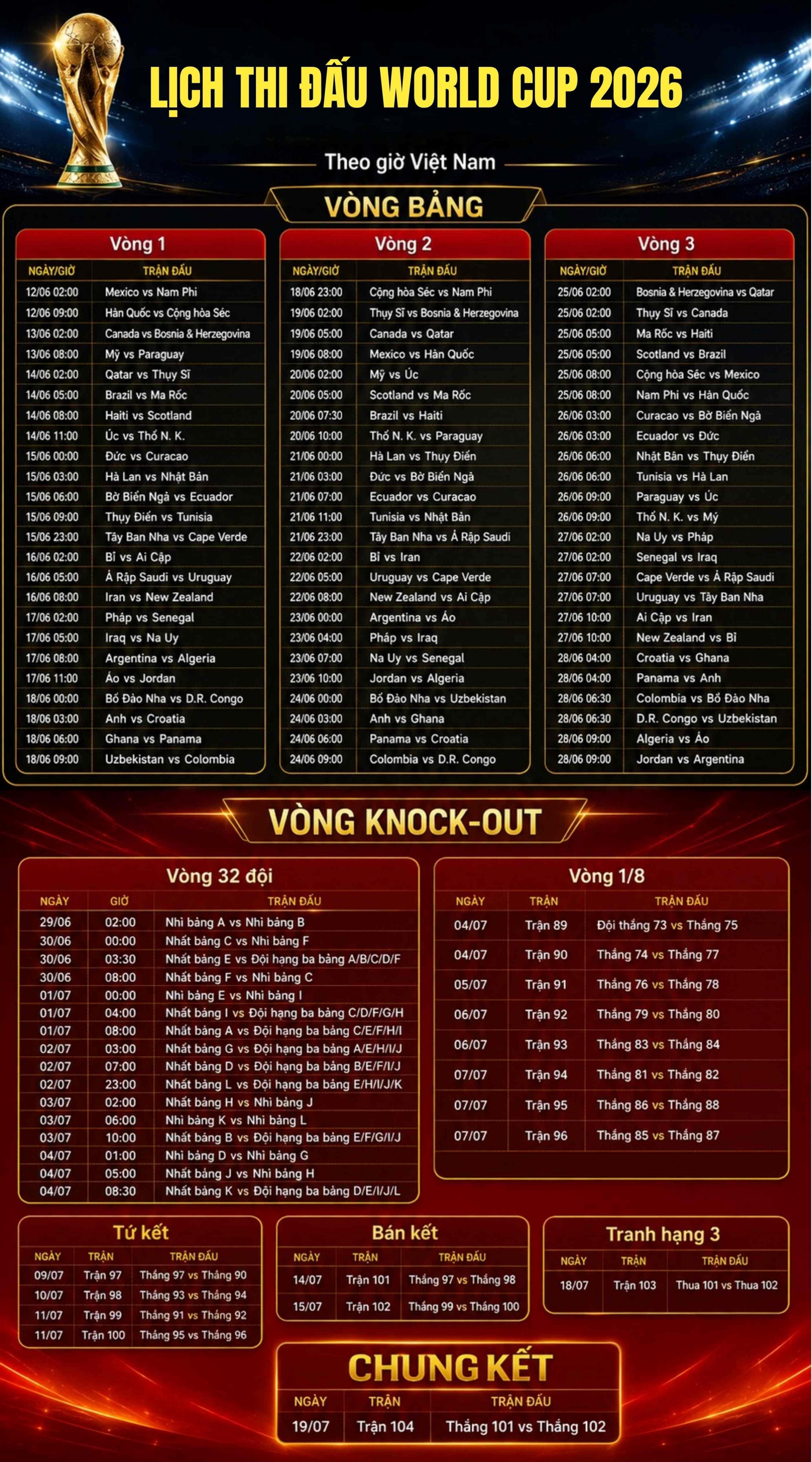 Tải lịch thi đấu World Cup 2026 file Excel, PDF mới nhất giờ Việt Nam