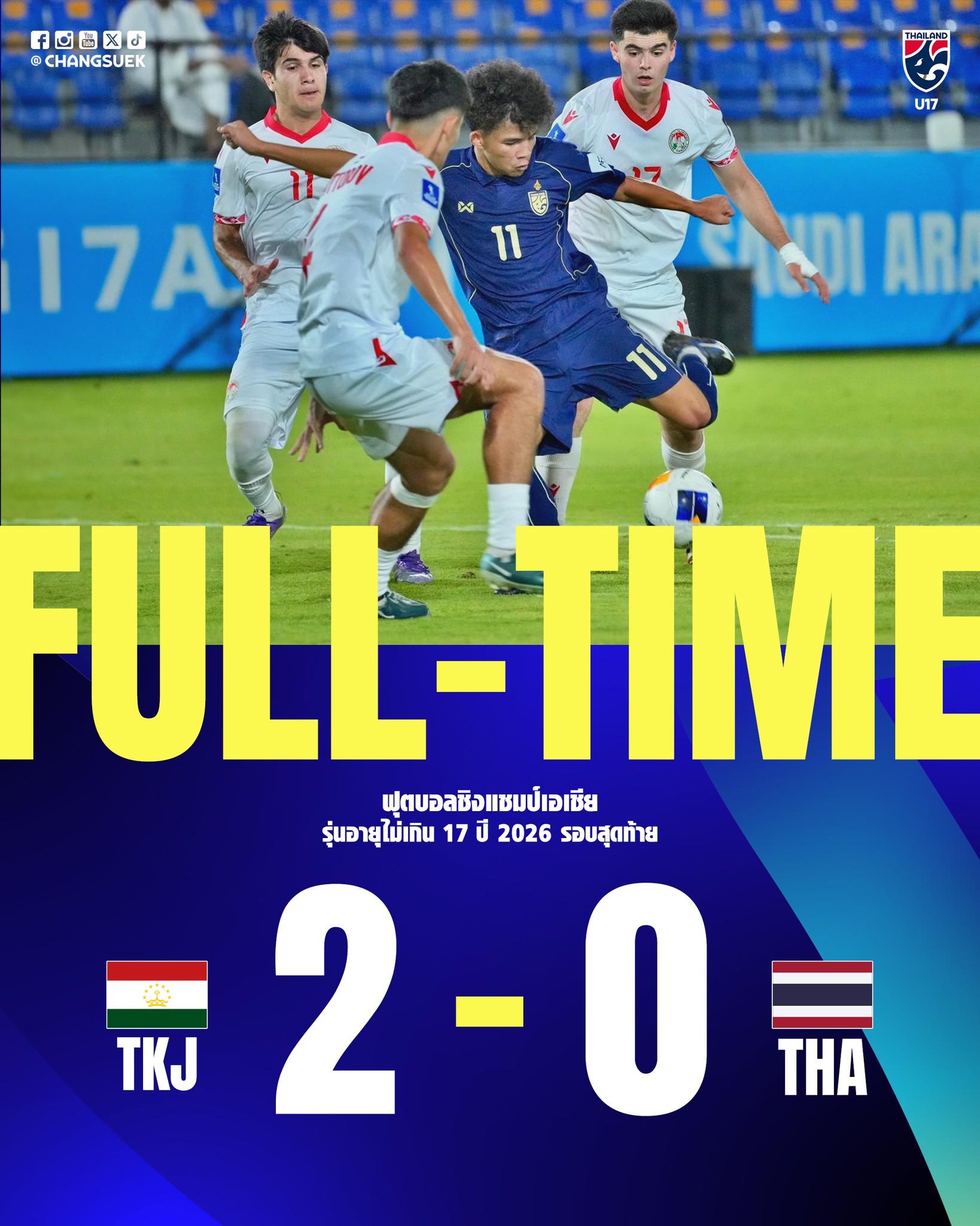 HLV Thái Lan bất lực khi giấc mơ World Cup sụp đổ