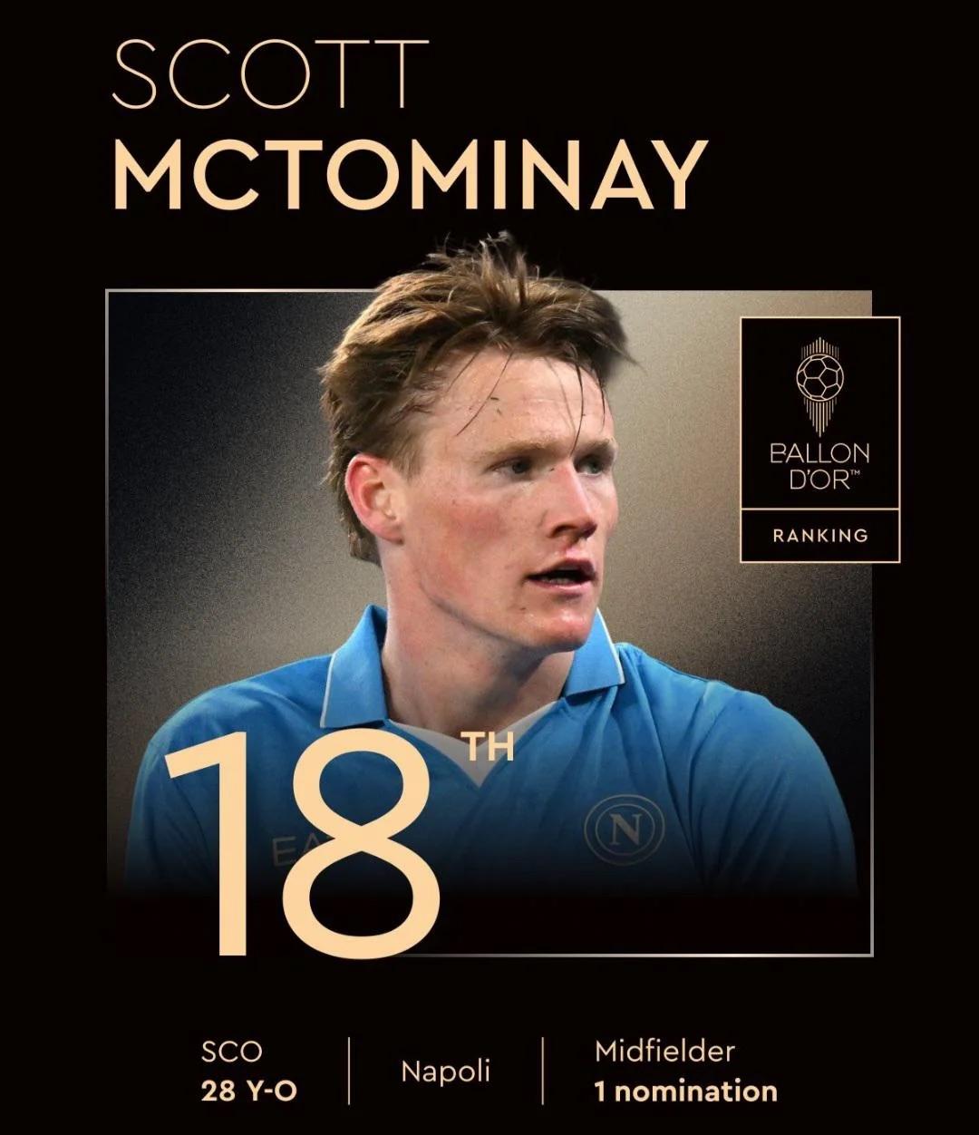 Rời MU 1 năm, McTominay lập tức gây sốt ở Quả bóng vàng