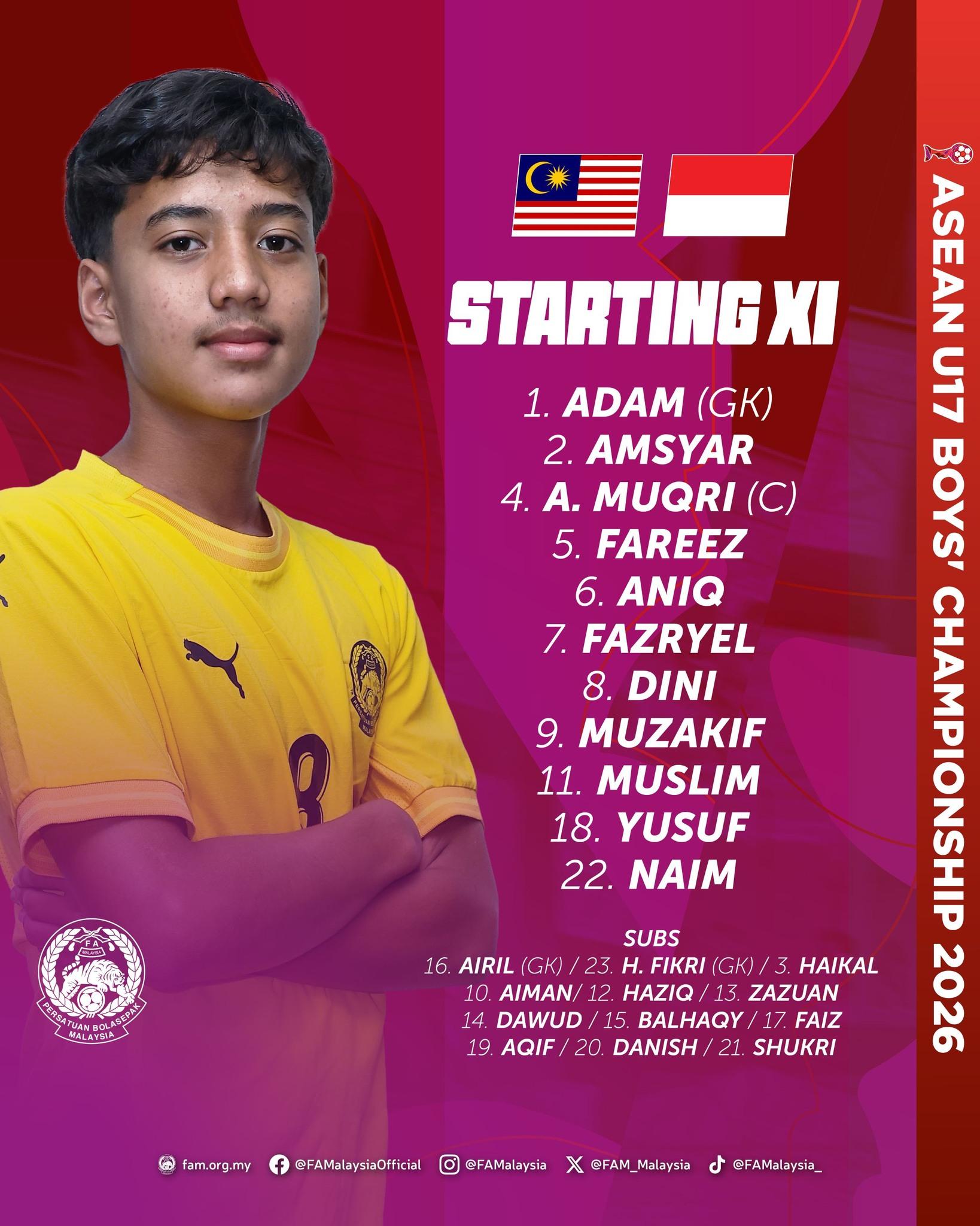 Kết quả bóng đá U17 Malaysia vs U17 Indonesia: Tỷ số khó tin