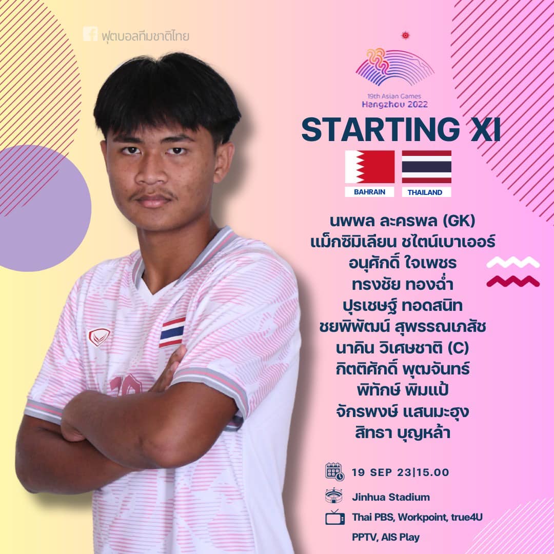 Kết quả Thái Lan vs Bahrain, bóng đá nam Asiad 2023