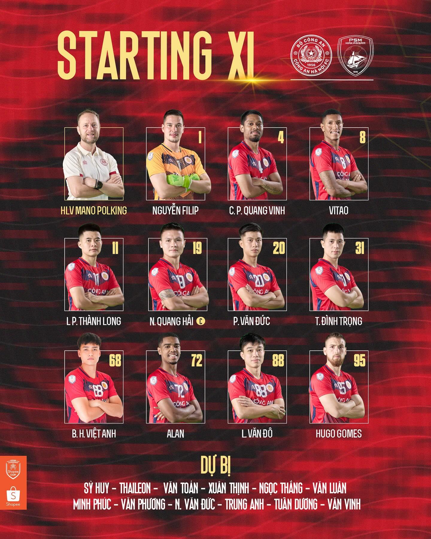 Kết quả CAHN vs PSM Makassar, 19h30 hôm nay 30/4