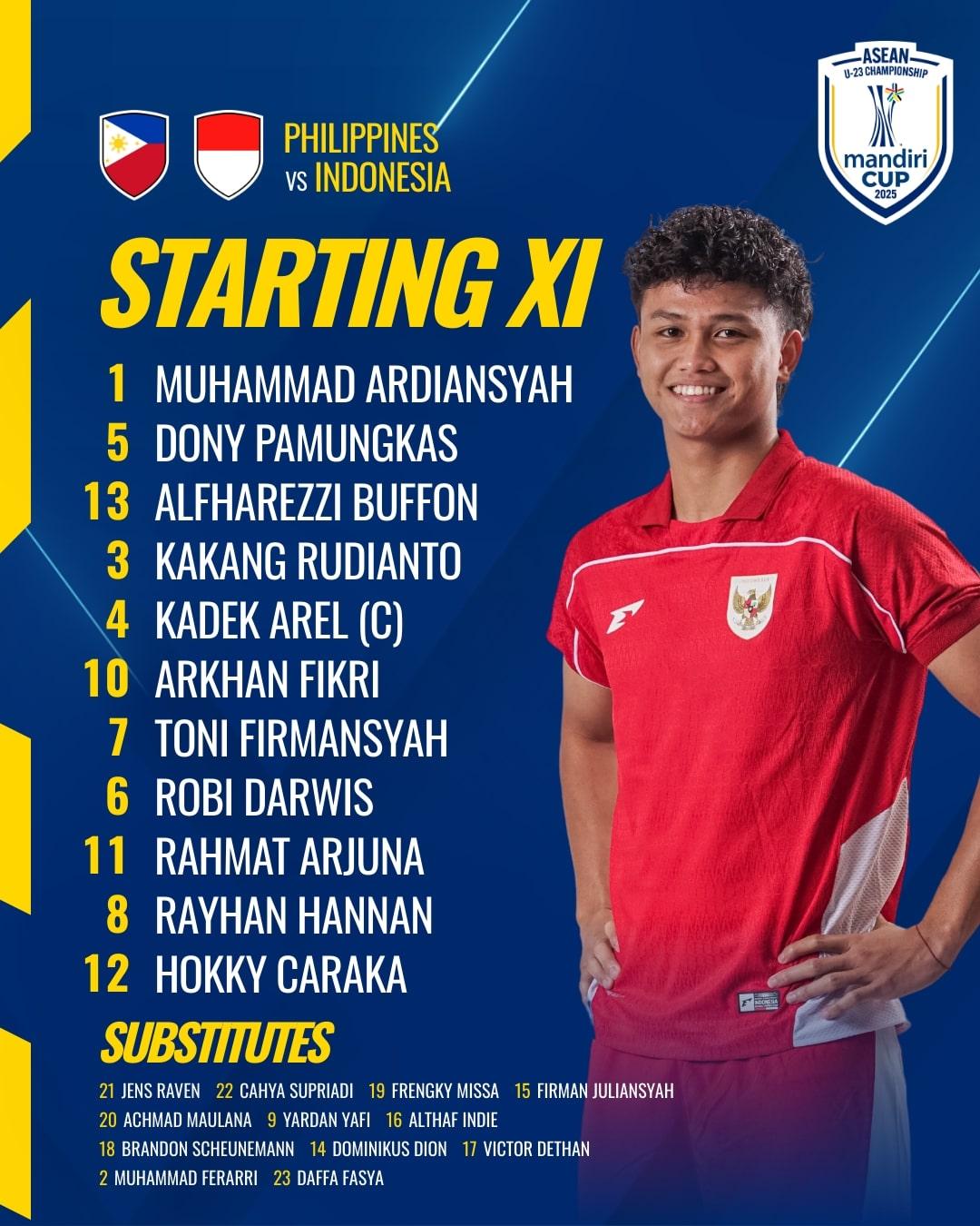 Kết quả U23 Indonesia vs U23 Philippines, 20h00 hôm nay 18/7