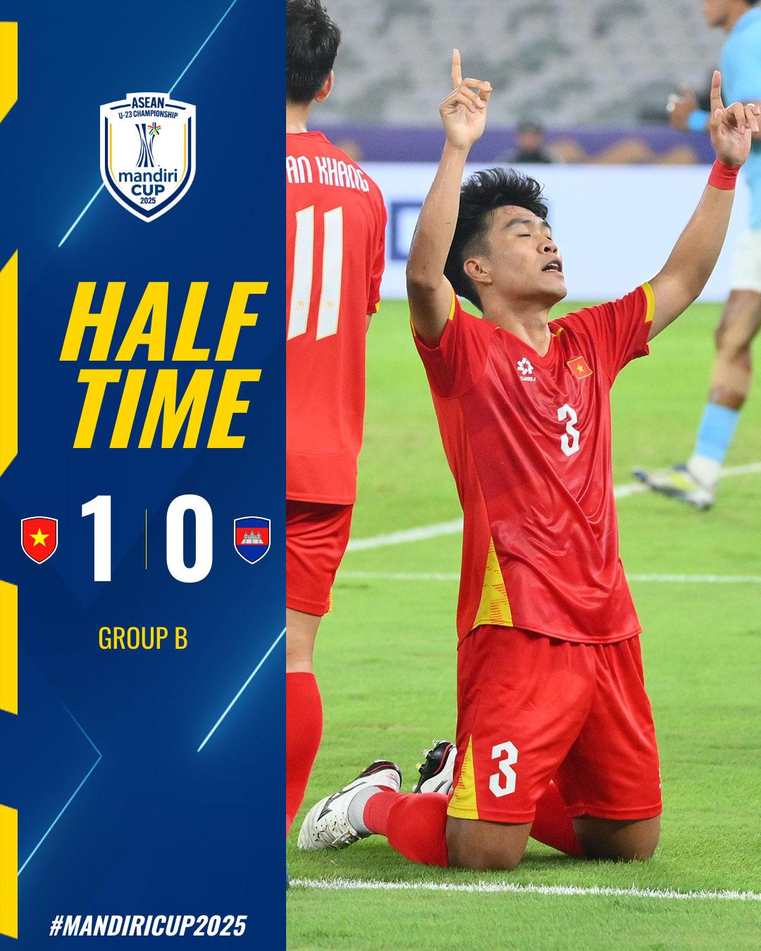 Lịch thi đấu bán kết U23 Đông Nam Á: U23 Việt Nam vs Philippines