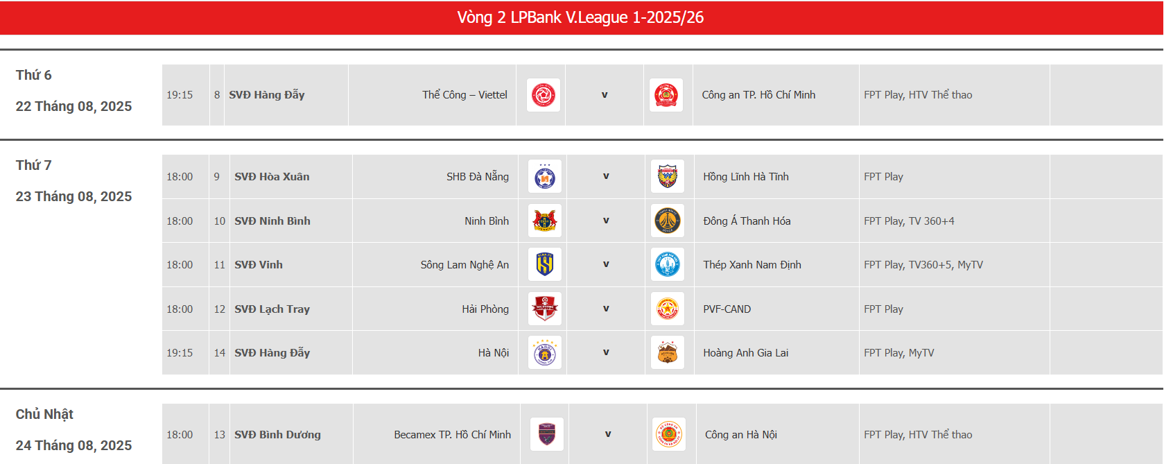 Lịch thi đấu vòng 2 V-League 2025/26: Đối đầu gay cấn, HAGL lại gặp khó