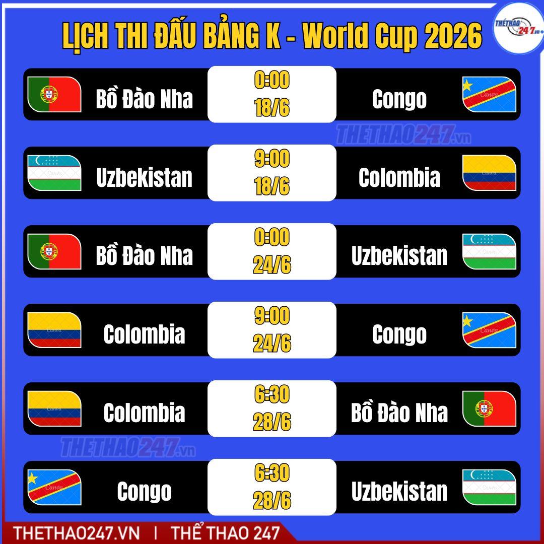 Lịch thi đấu ĐT Bồ Đào Nha tại World Cup 2026: Giờ đá, đối thủ và bảng đấu