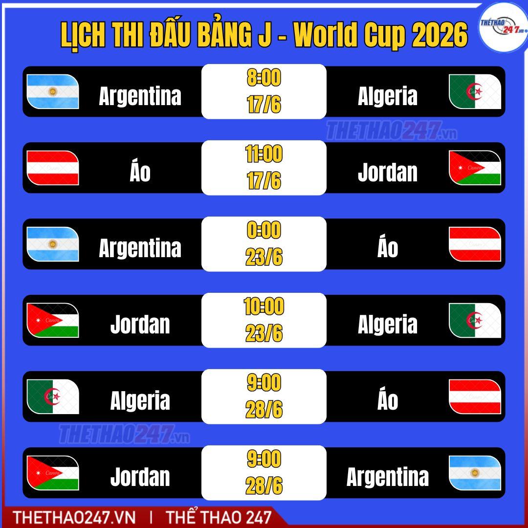 Lịch thi đấu ĐT Argentina tại World Cup 2026: Giờ đá, đối thủ và bảng đấu