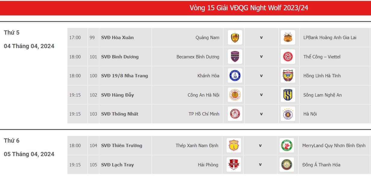 Lịch thi đấu vòng 15 V-League 2023/2024