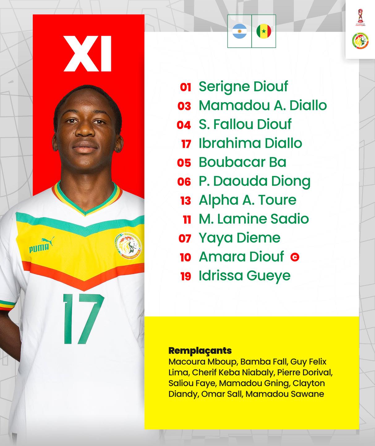 Kết quả U17 Argentina vs U17 Senegal: Cú sốc đầu tiên