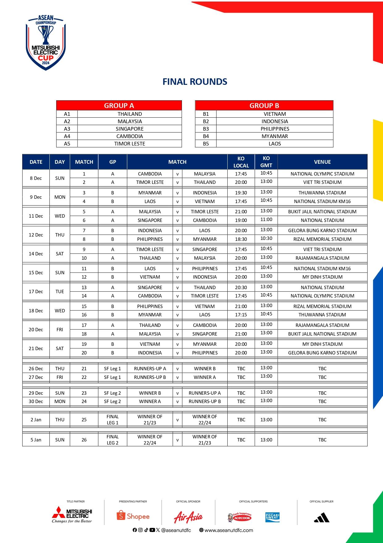 Thái Lan chốt sang Việt Nam đá AFF Cup 2024